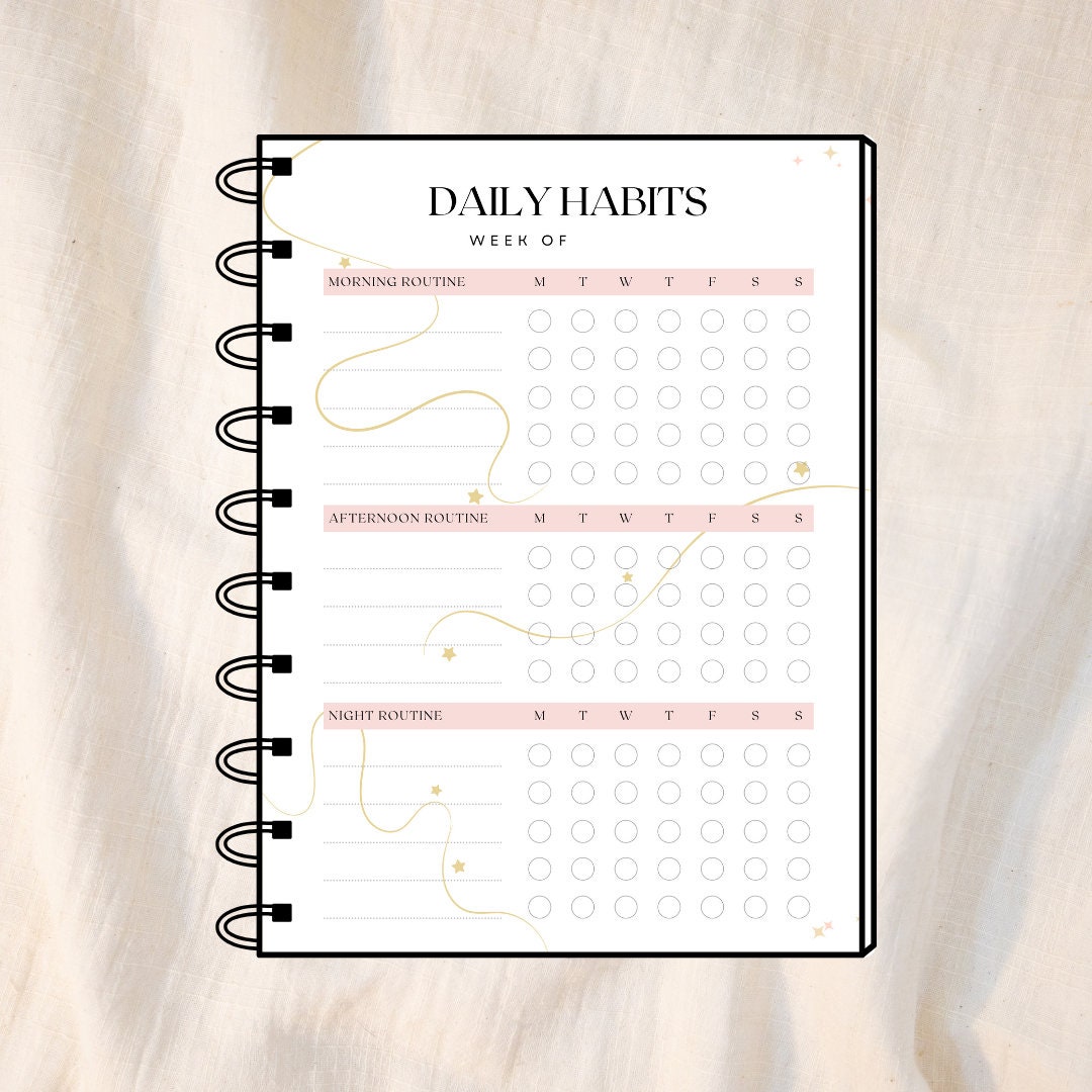 Daily Habits Tracker Printable Template PDF Template - Etsy