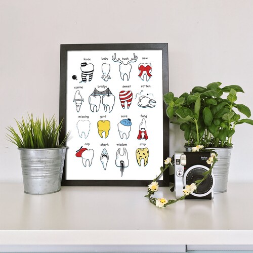 Tooth String Art Dental Office Decor Dentist Gift Doctor - Etsy