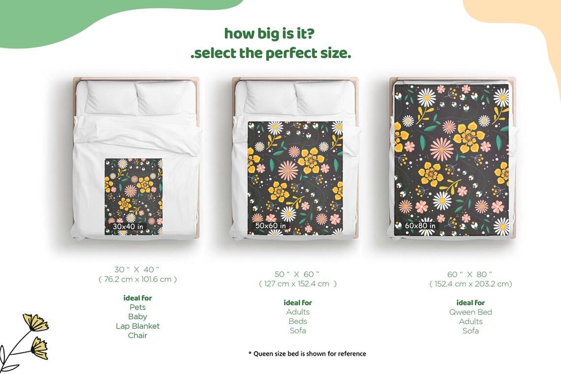 Custom Face Blankets, Personalized Photo Blanket, Fleece Face Blankets ...