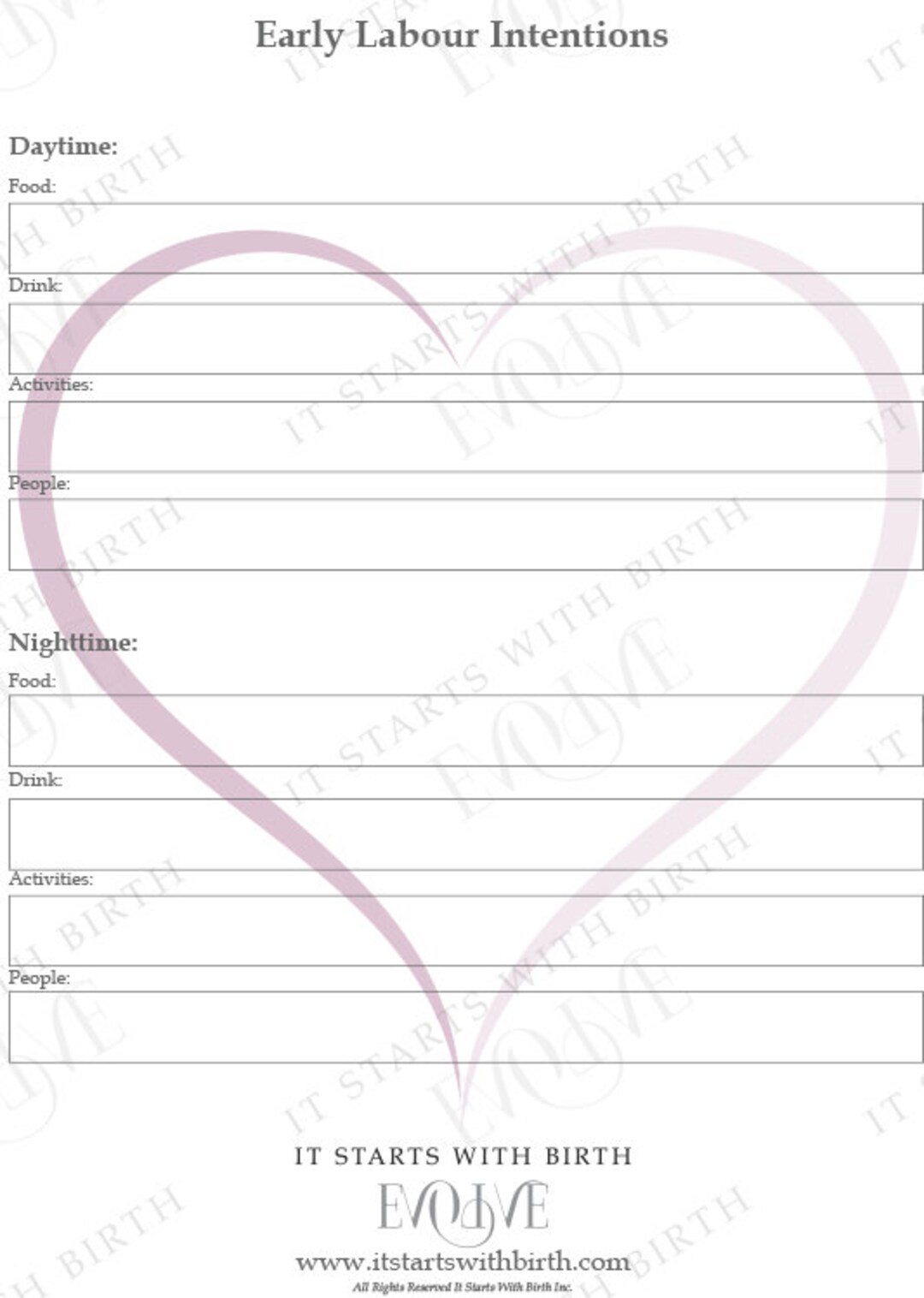 NEW Labour Template Labour Intentions early Labour: - Etsy Canada