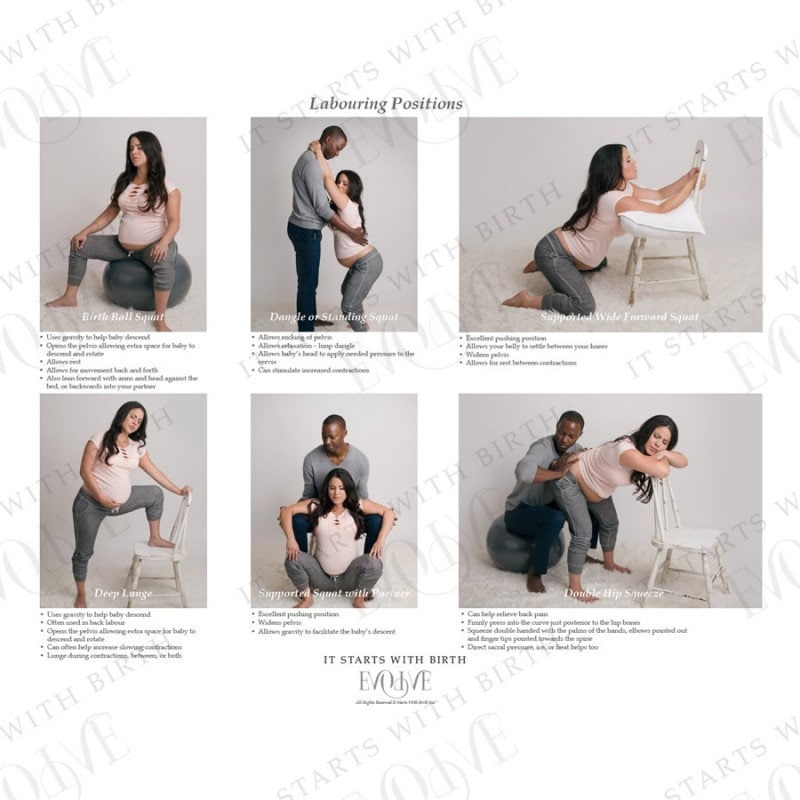 Standing Birth Position