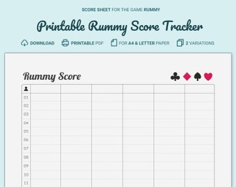 Rummy Score Sheets Frustration Rummy Score Cards, Gin Rummy Scoring ...