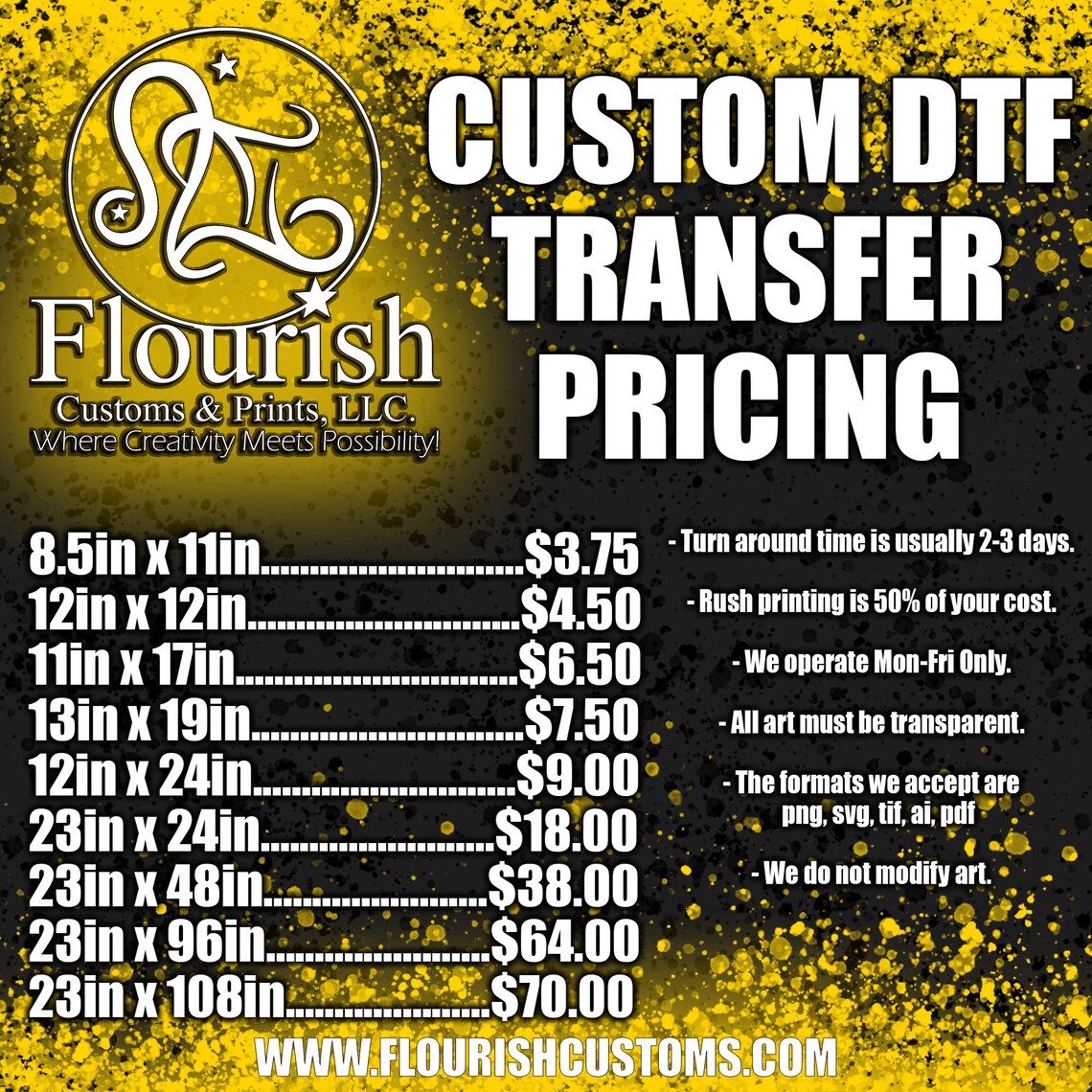 Custom DTF Transfers Ready to Press Gang Sheets - Etsy