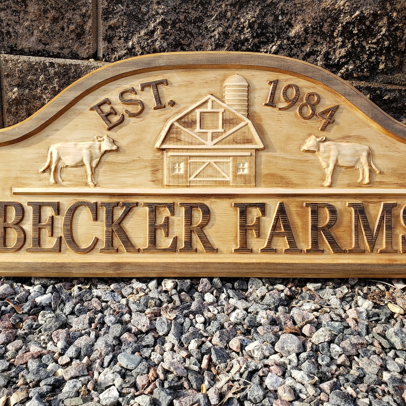 Last Name Property Sign - Etsy