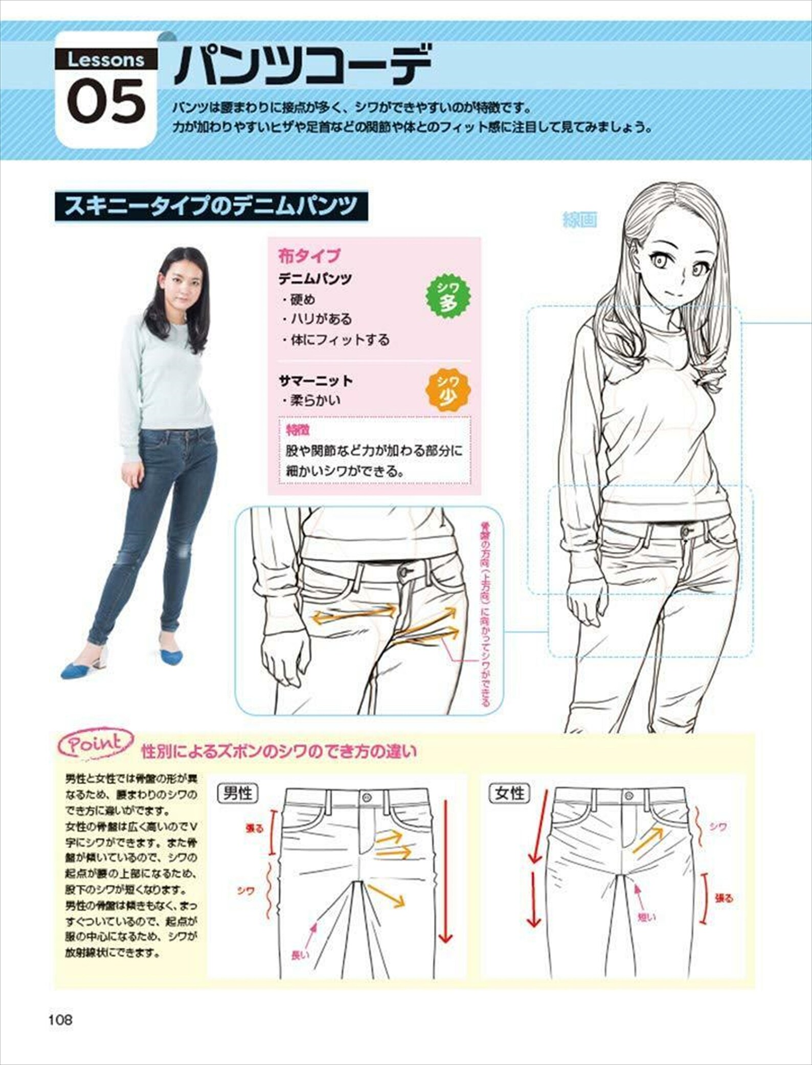 How to Draw Manga Wrinkles & Shadows on Clothes Technique Book - Etsy