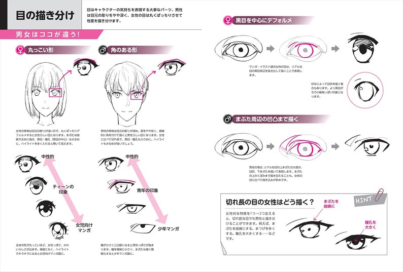 How to Draw Manga Anime Drawing Male and Female Faces - Etsy