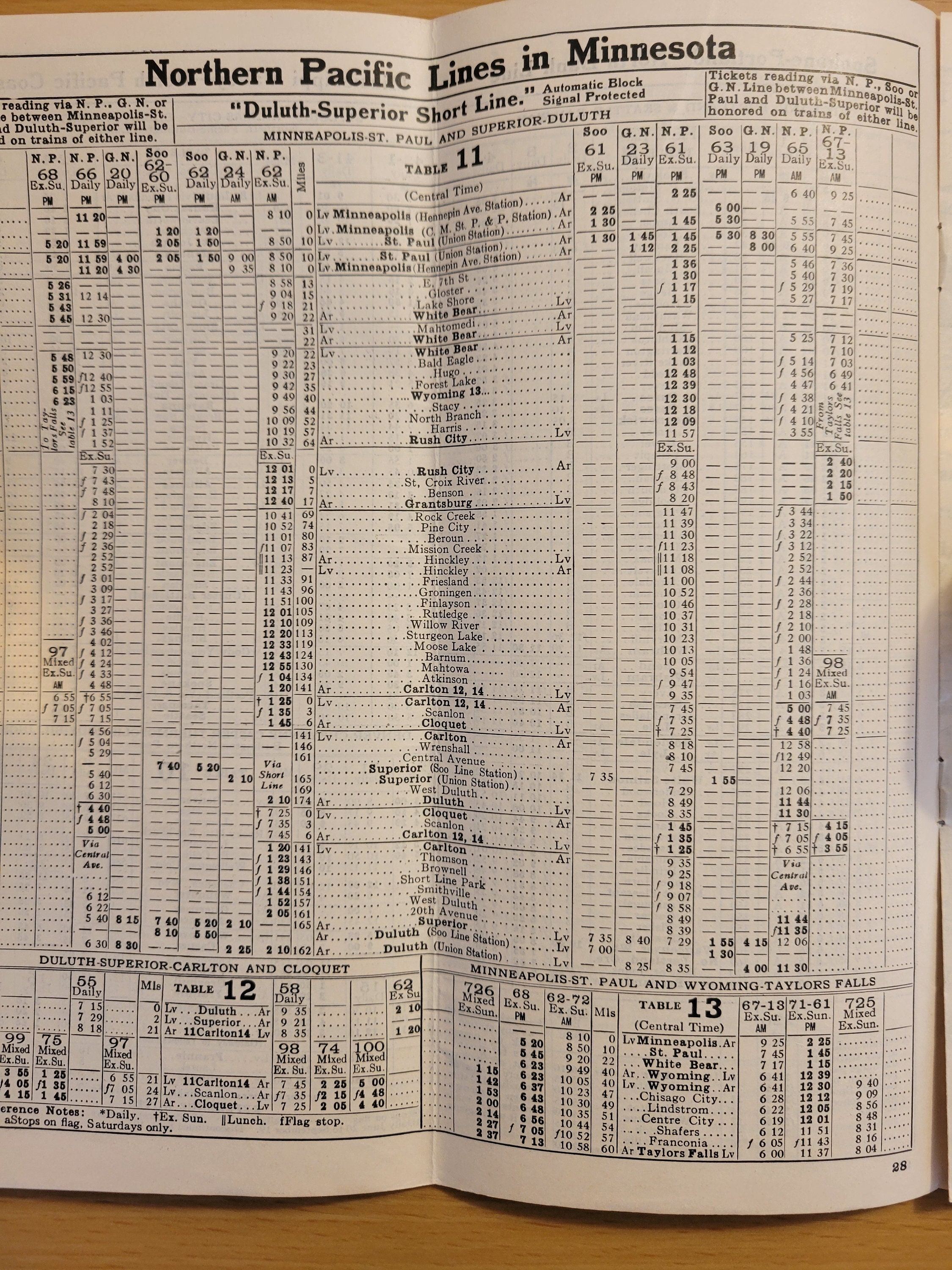 Northern Pacific Yellowstone Park Line Timetable - Etsy