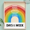 Rainbow Numbers 1-100 Classroom Poster, Nursery Art, Homeschool Print ...