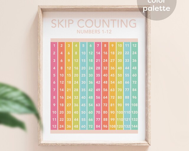 BusyLittlesPrintShop - Etsy