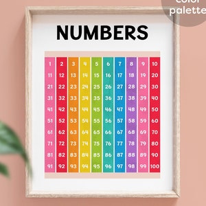 BusyLittlesPrintShop - Etsy