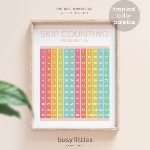 Skip Chart to 12 - Etsy