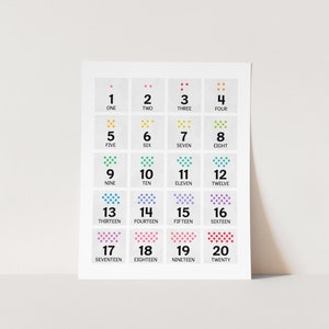 Numbers 1-20 Counting Poster, Printable Counting Poster, Preschool ...