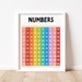 Rainbow Numbers 1-100 Classroom Poster, Nursery Art, Homeschool Print ...