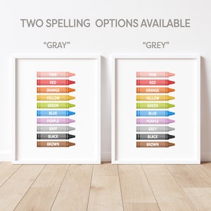 Colors Poster, Educational Poster, Crayon Homeschool Print, Homeschool ...