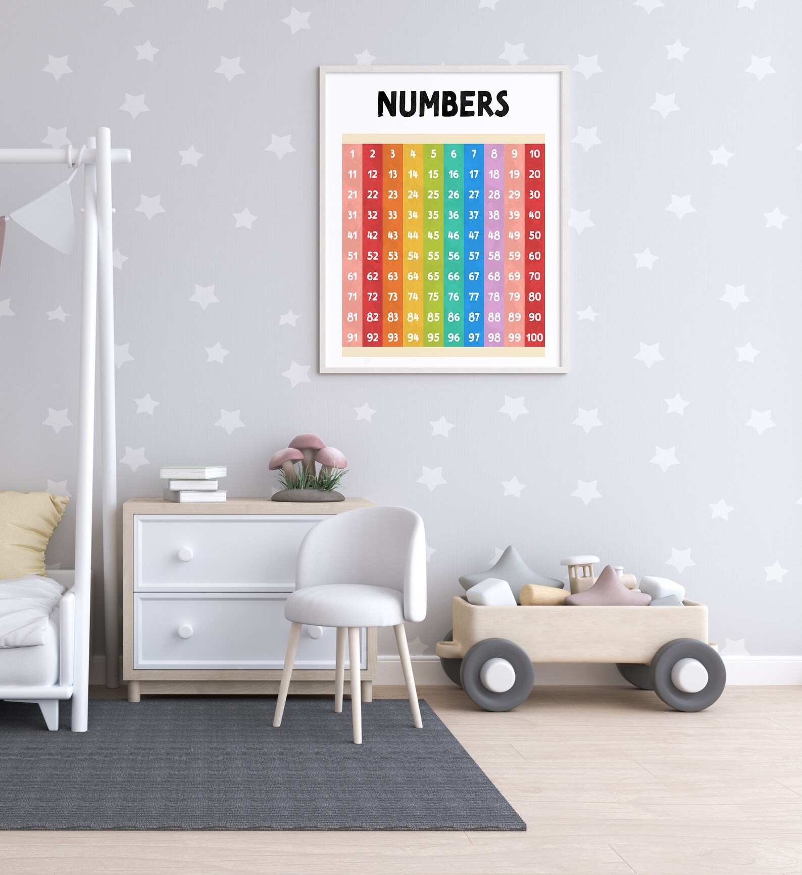 Rainbow Numbers 1-100 Classroom Poster Nursery Art - Etsy