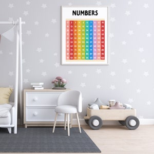 Rainbow Numbers 1-100 Classroom Poster, Nursery Art, Homeschool Print ...