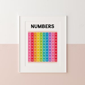 Rainbow Numbers 1-100 Classroom Poster Nursery Art | Etsy