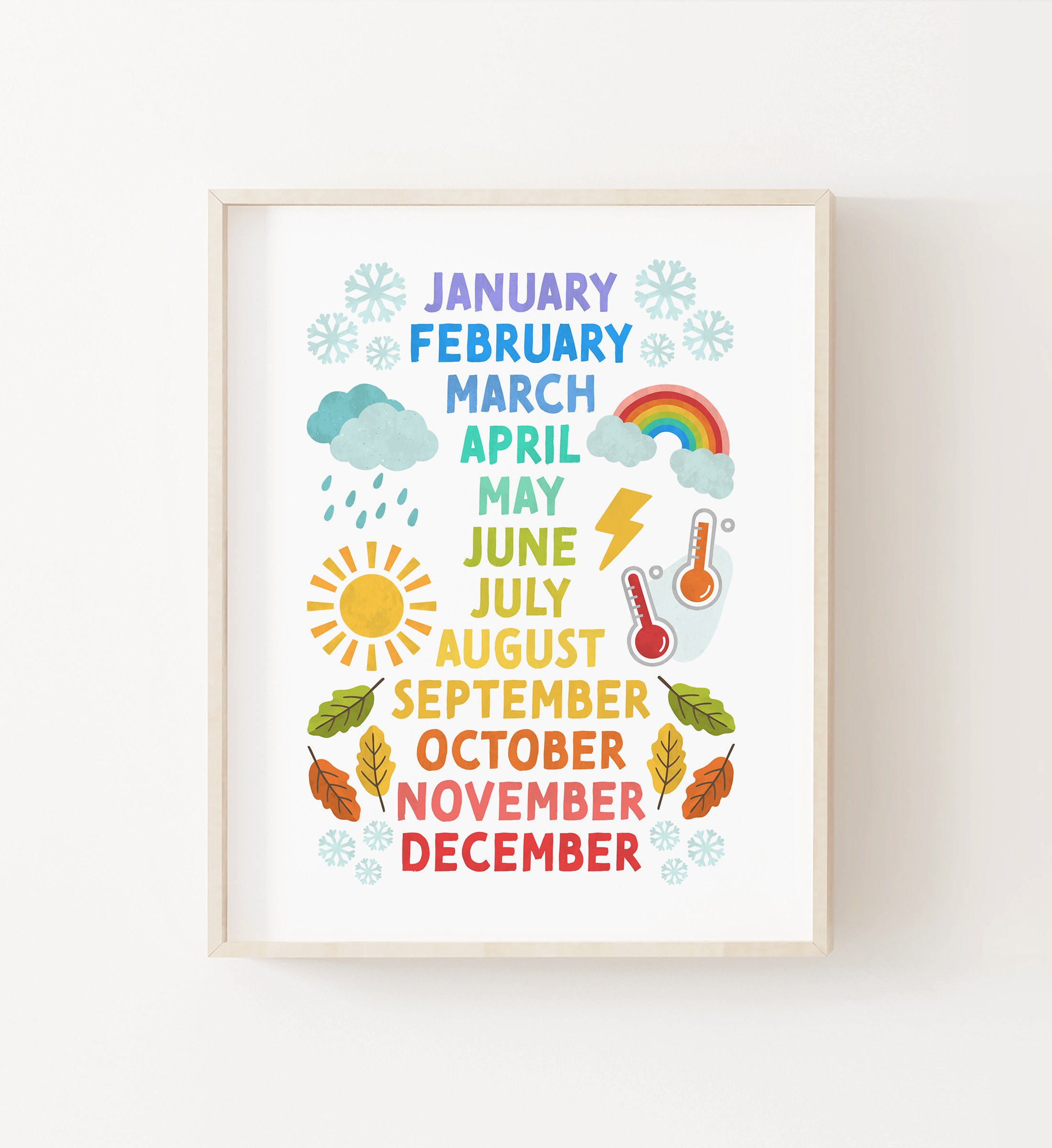 Months of the Year Printable Educational Poster Homeschooling | Etsy
