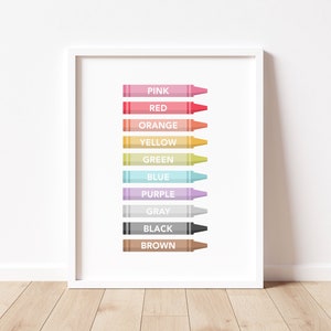 Pastel Colors Poster, Educational Poster, Crayon Homeschool Print ...