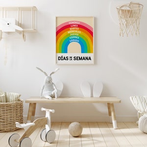 Spanish Days of the Week Educational Poster, Learning Spanish, Español ...