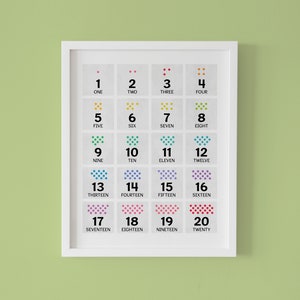 Numbers 1-20 Counting Poster, Printable Counting Poster, Preschool ...