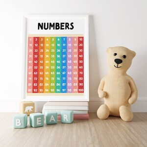 Rainbow Numbers 1-100 Classroom Poster, Nursery Art, Homeschool Print ...