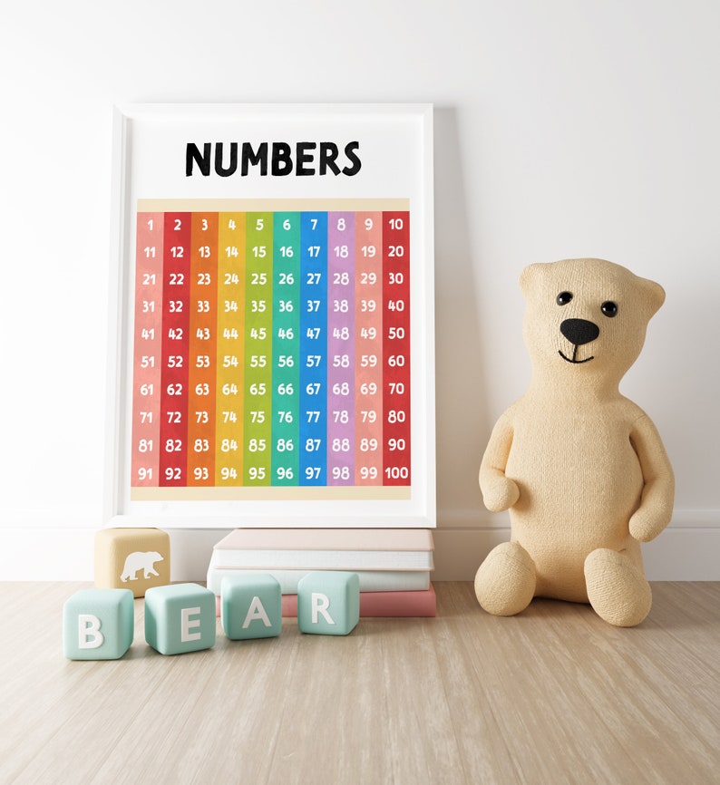 Rainbow Numbers 1-100 Classroom Poster Nursery Art - Etsy