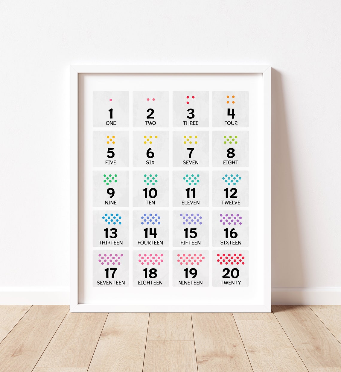 Numbers 1-20 Counting Poster Printable Counting Poster | Etsy
