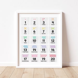 Numbers 1-20 Counting Poster, Printable Counting Poster, Preschool ...