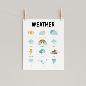Rainbow Weather Poster, Weather Teaching Poster, Instant Download ...