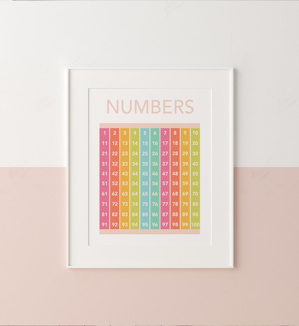 Pastel Numbers 1-100 Classroom Poster Nursery Art Homeschool | Etsy