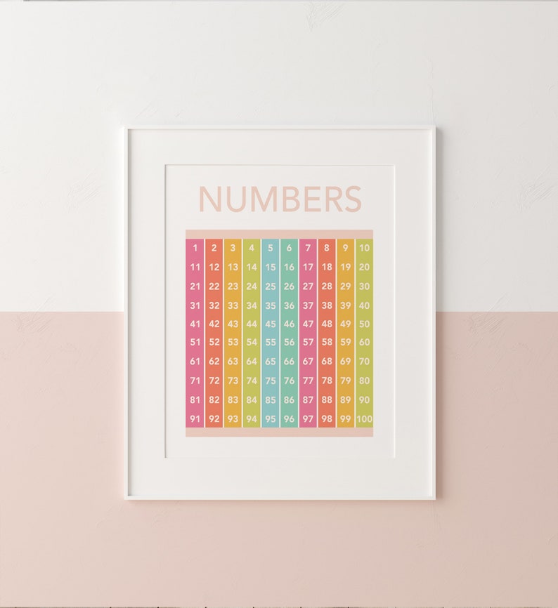 Pastel Numbers 1-100 Classroom Poster Nursery Art Homeschool | Etsy