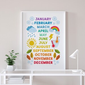 Months of the Year Printable Educational Poster, Homeschooling Decor ...