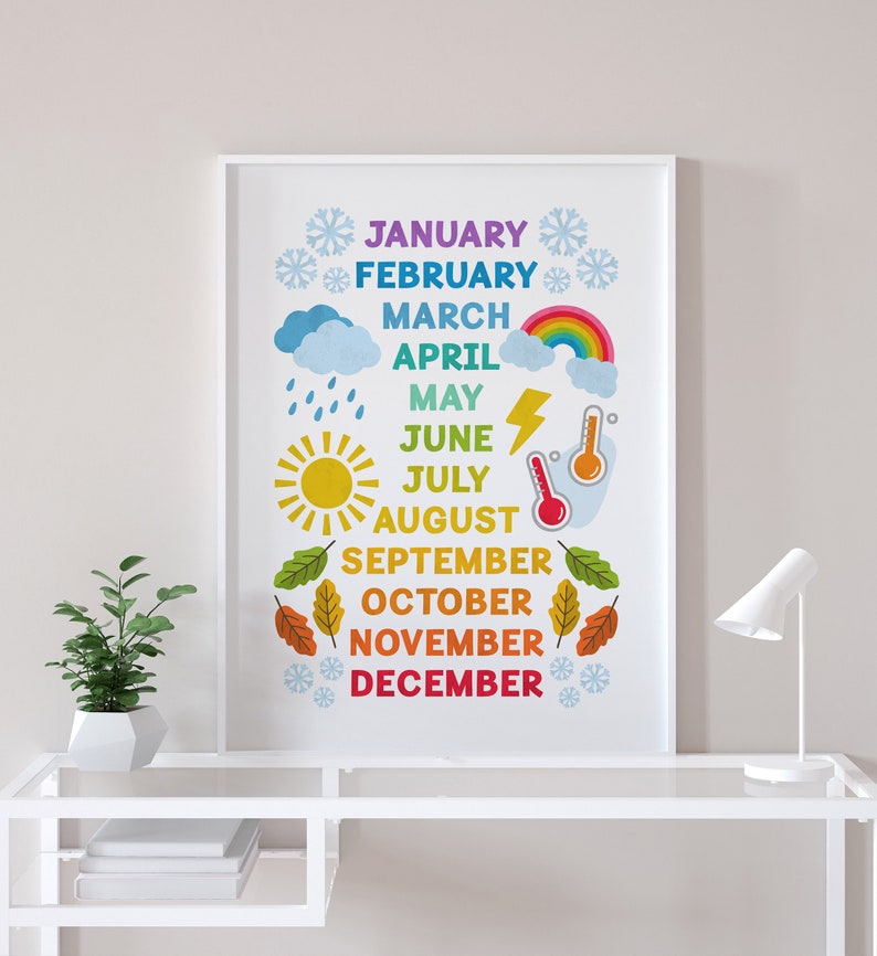 Months of the Year Printable Educational Poster Homeschooling | Etsy