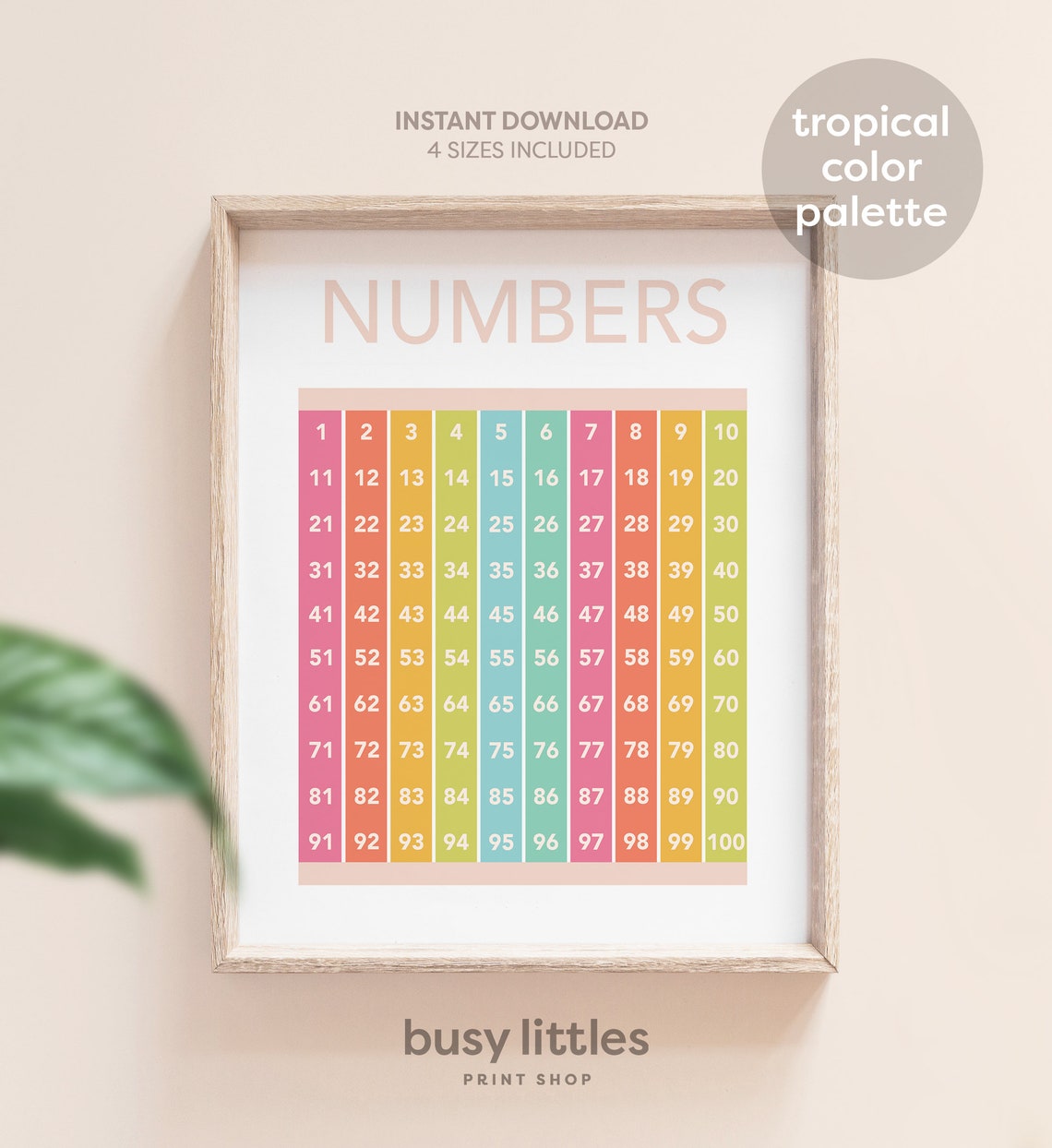 Pastel Numbers 1-100 Classroom Poster Nursery Art Homeschool | Etsy