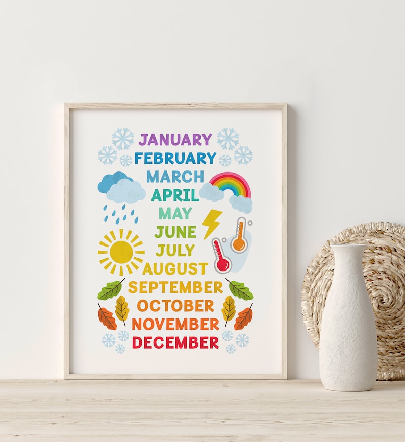 Months of the Year Printable Educational Poster Homeschooling | Etsy