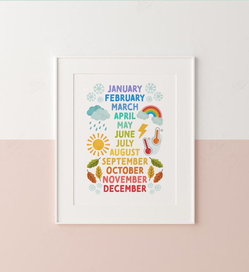 Months of the Year Printable Educational Poster Homeschooling | Etsy