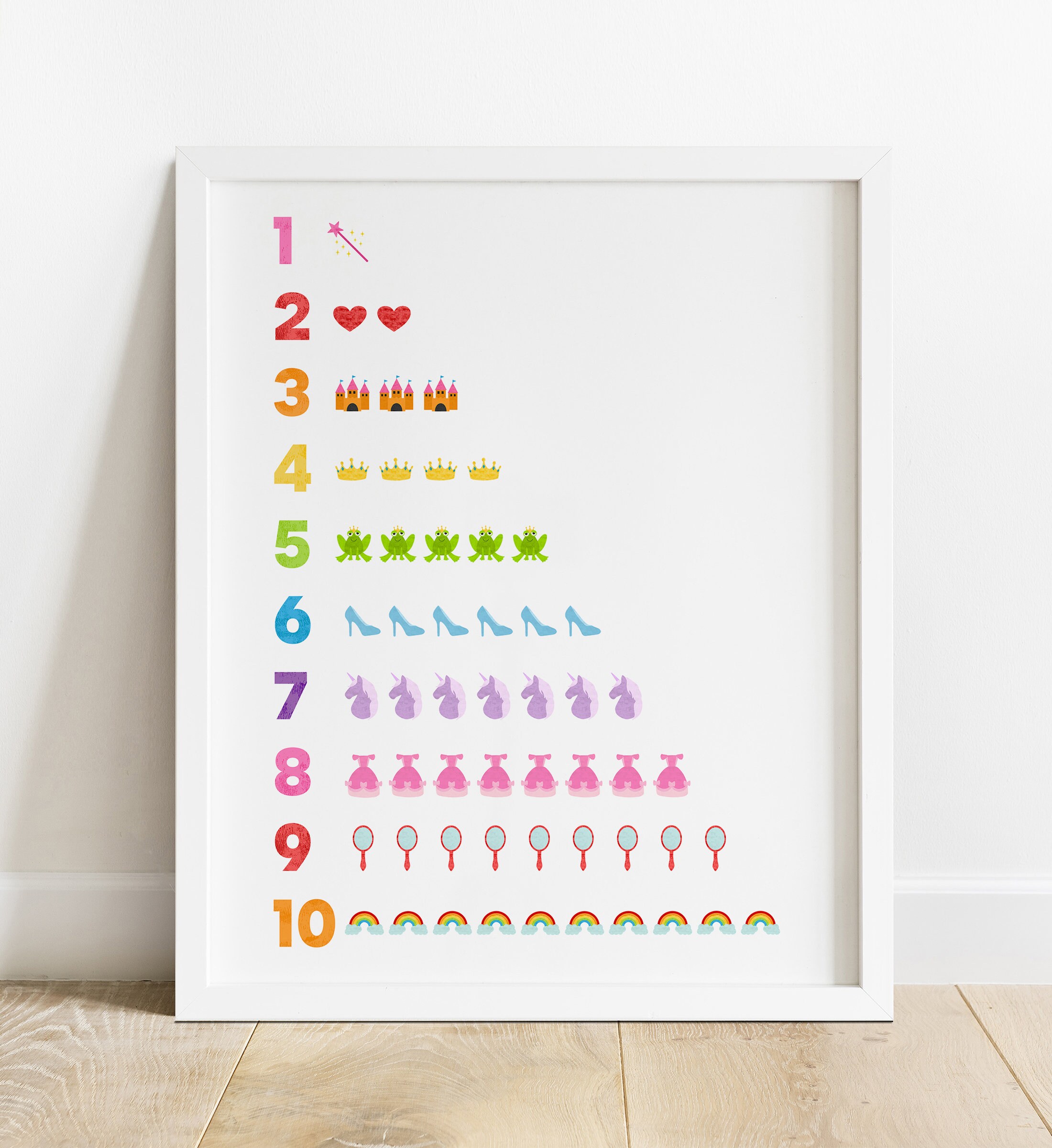 Fairytale Girl Counting Poster | Learning Print | Educational Poster ...