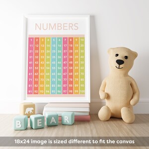 Pastel Numbers 1-100 Classroom Poster, Nursery Art, Homeschool Print ...