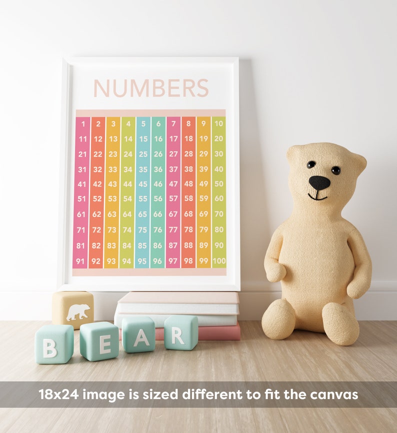 Pastel Numbers 1-100 Classroom Poster Nursery Art Homeschool | Etsy