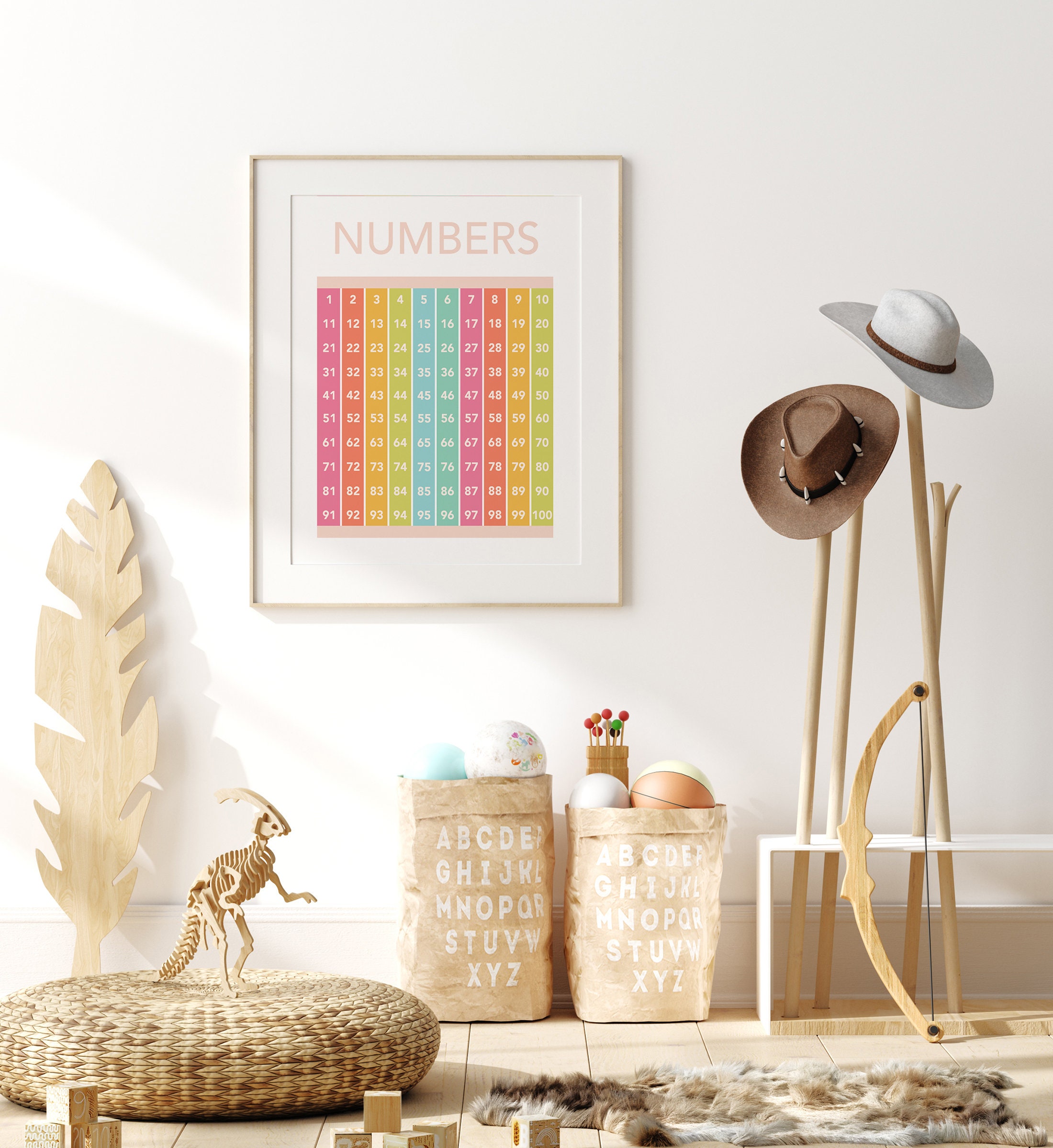 Pastel Numbers 1-100 Classroom Poster Nursery Art | Etsy