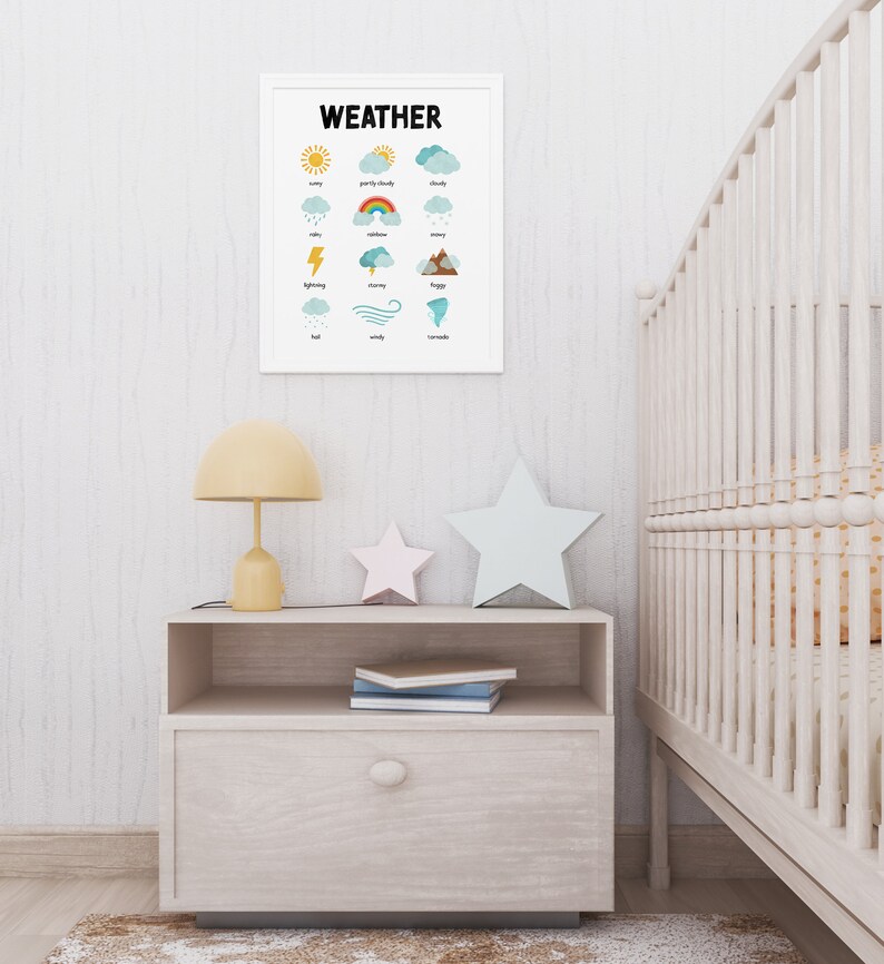Rainbow Weather Poster, Weather Teaching Poster, Instant Download ...