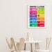 Rainbow Months of the Year Poster Nursery Art Children's Print Learning ...