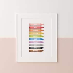 Colors Poster, Educational Poster, Crayon Homeschool Print, Homeschool ...
