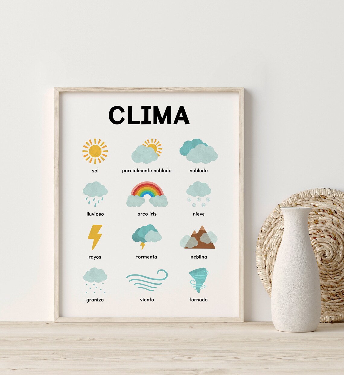 Spanish Weather Educational Poster Learning Spanish Español | Etsy