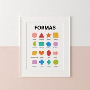 Spanish Shapes Educational Poster, Learning Spanish, Español, Instant ...