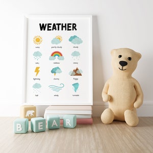 Rainbow Weather Poster, Weather Teaching Poster, Instant Download ...