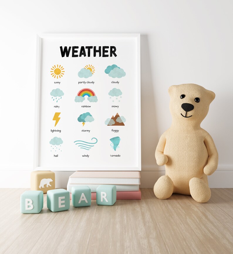 Rainbow Weather Poster, Weather Teaching Poster, Instant Download ...