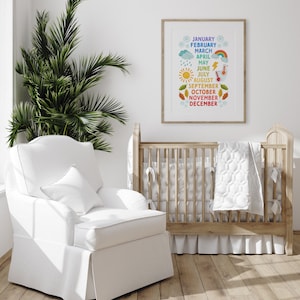 Months of the Year Printable Educational Poster, Homeschooling Decor ...