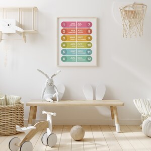 Months of the Year Poster, Learning the Months, Tropical Pastel Colors ...